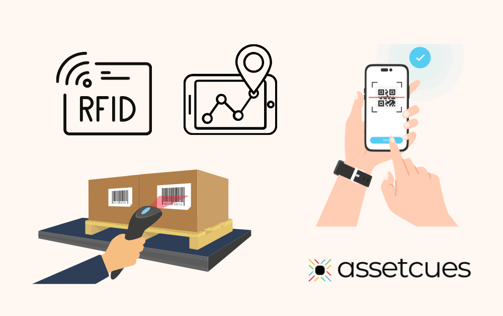 What is Fixed Asset Management: Definition, Process & Policy